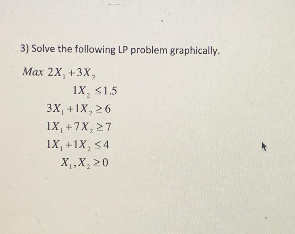 Solved 3) Solve the following LP problem graphically. Max | Chegg.com