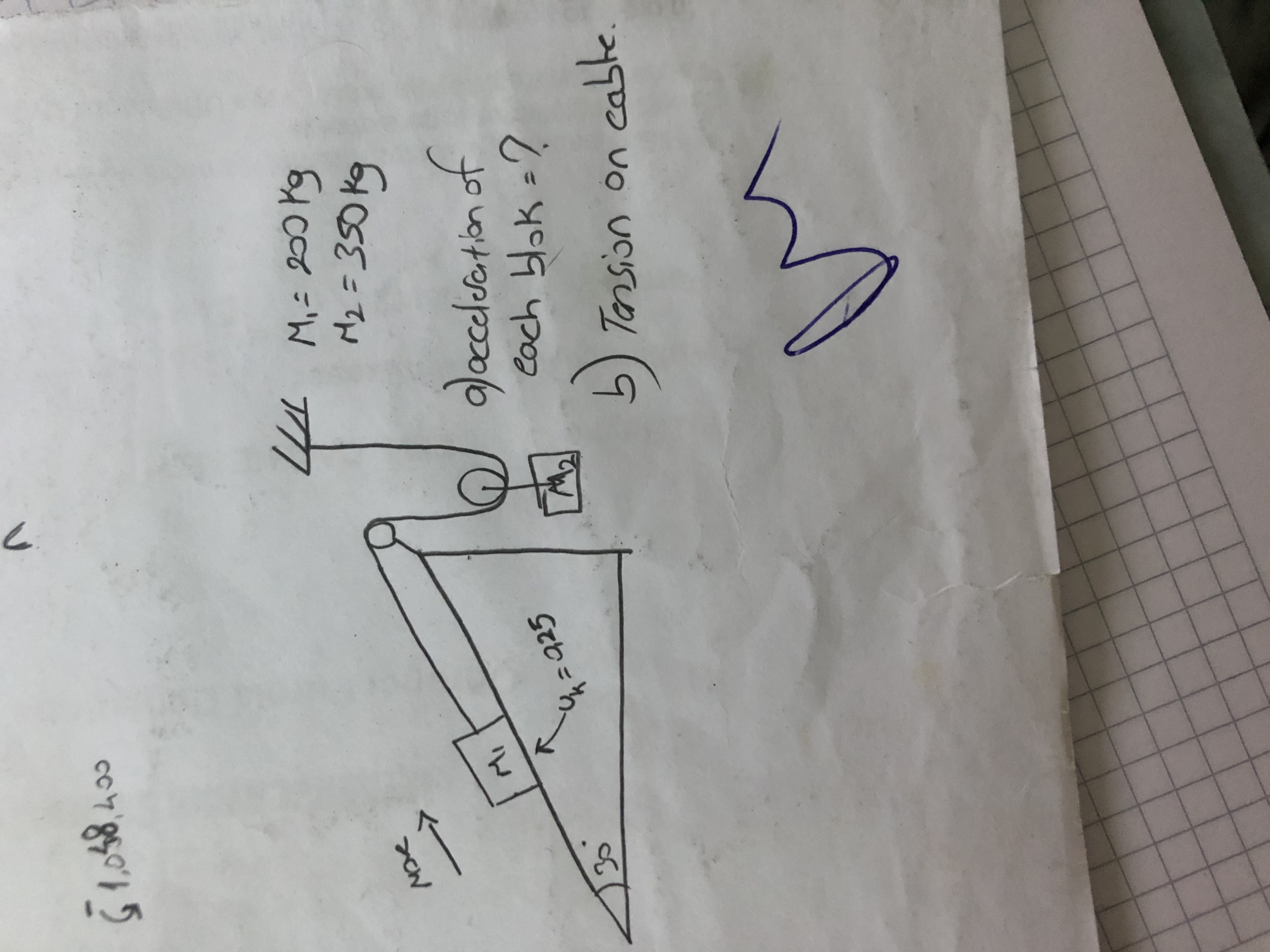 begin{array}{ll} \Perp M_{1} & =200 \mathrm{~kg} | Chegg.com