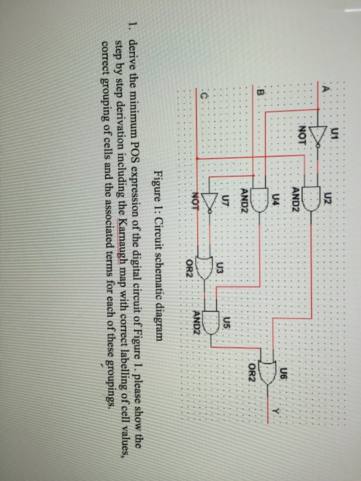 Solved NOT AND2 U4 OR2 AND2::. U5 AND2 OR2: Figure 1: | Chegg.com
