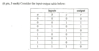 Solved Discrete Structures: a. Give a Boolean | Chegg.com