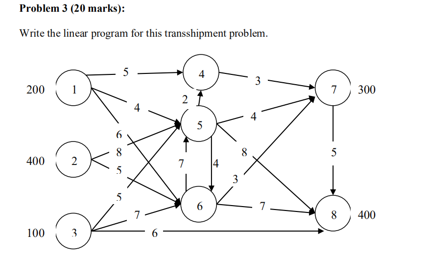Solved Problem 3 (20 marks): Write the linear program for | Chegg.com