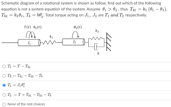 Solved Schematic diagram of a rotational system is shown as | Chegg.com