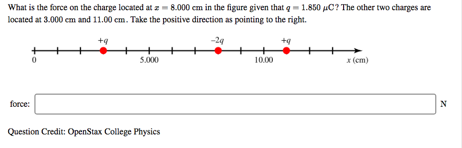 Solved What is the force on the charge located at æ = 8.000 | Chegg.com