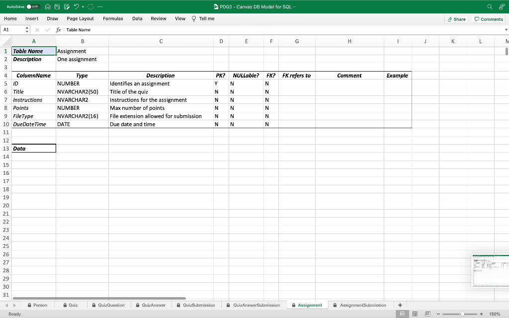 Solved AutoSave OFF DEFAQE ABPC -- PDO3 - Canvas DB Model | Chegg.com