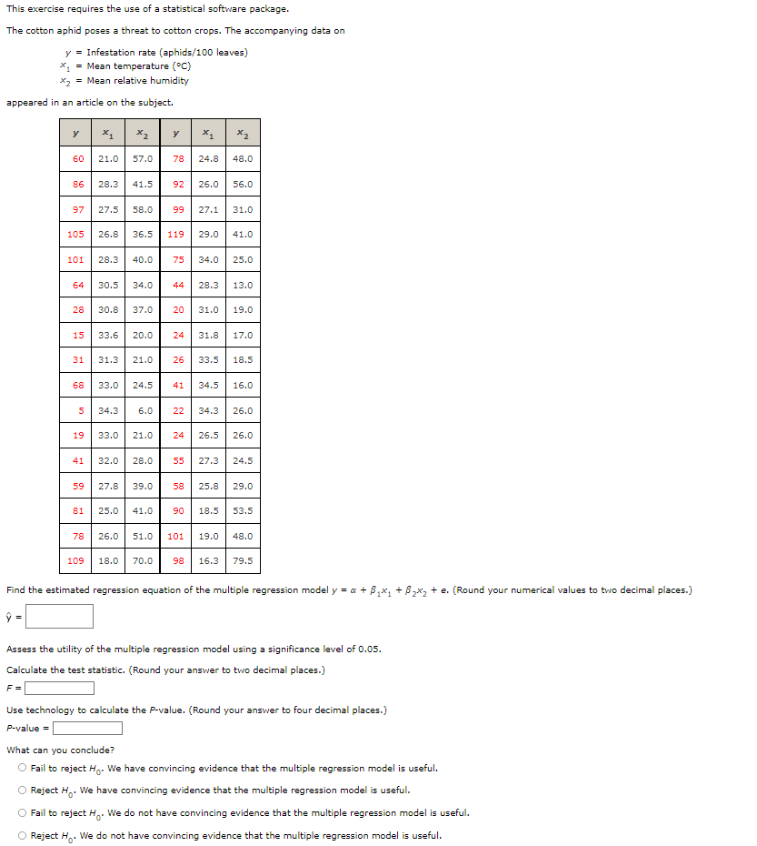Solved This exercise requires the use of a statistical | Chegg.com