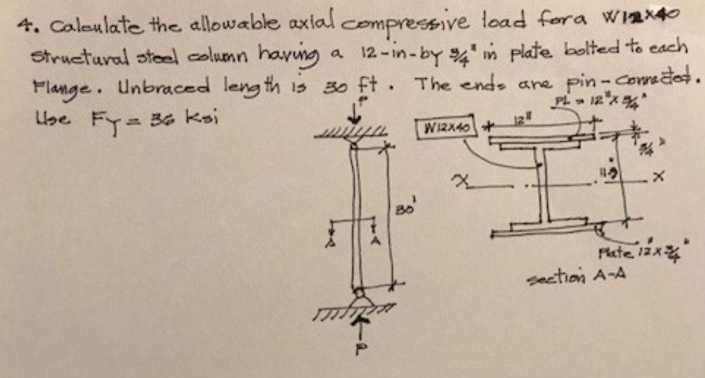 Solved 4. Calculate the allowable axial compressive load | Chegg.com