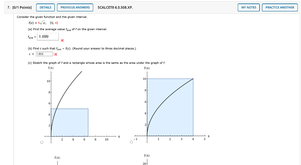 Solved Consider the given function and the given interval. | Chegg.com