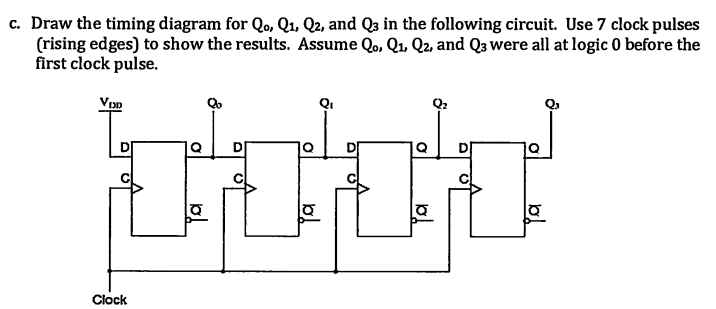 Solved c. Draw the timing diagram for Qo, Q1, Q2, and Q3 in | Chegg.com
