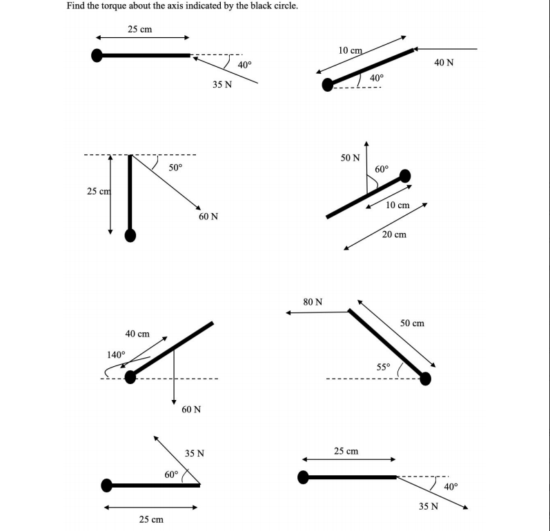 Solved Find the torque about the axis indicated by the black | Chegg.com