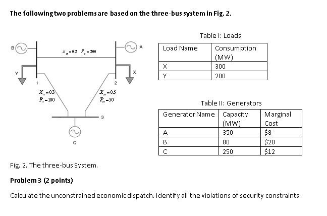 Solved The following two problems are based on the three-bus | Chegg.com