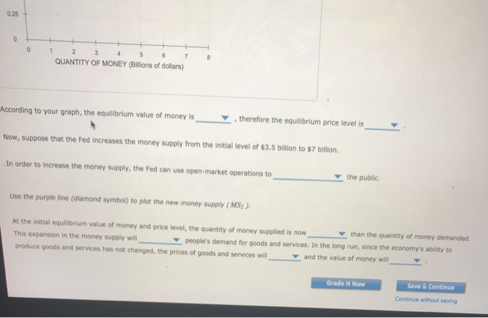 Solved Back to Assignment Attempts: Average: /6 2. Money | Chegg.com