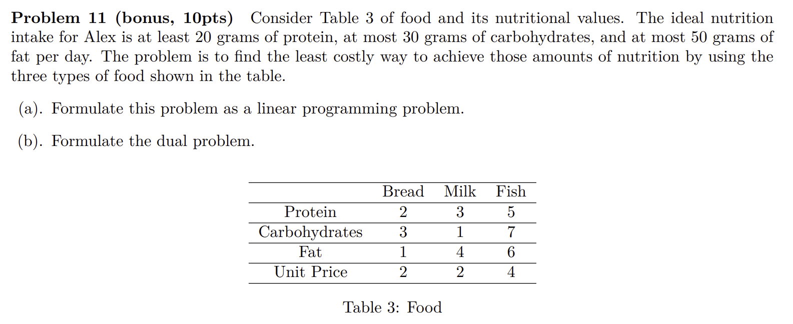 Solved Problem 11 (bonus, 10pts) Consider Table 3 of food | Chegg.com