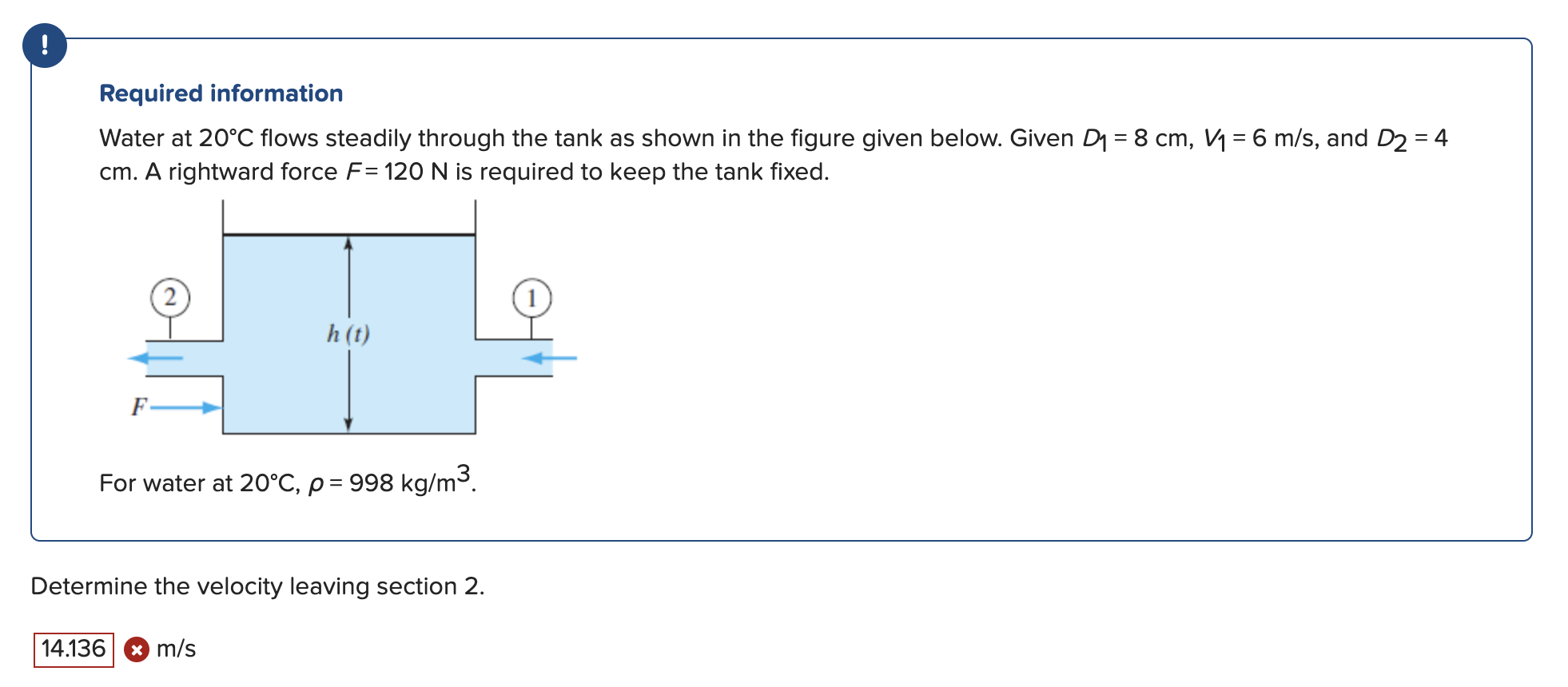 Solved Required information Water at 20∘C flows steadily | Chegg.com