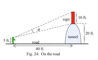Solved (a) What is the viewing angle for the tunnel sign in | Chegg.com