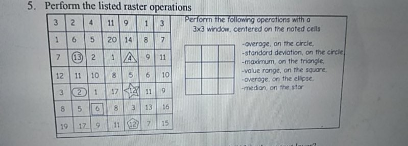 Solved 5. Perform the listed raster operations 93Perform 3x3 | Chegg.com