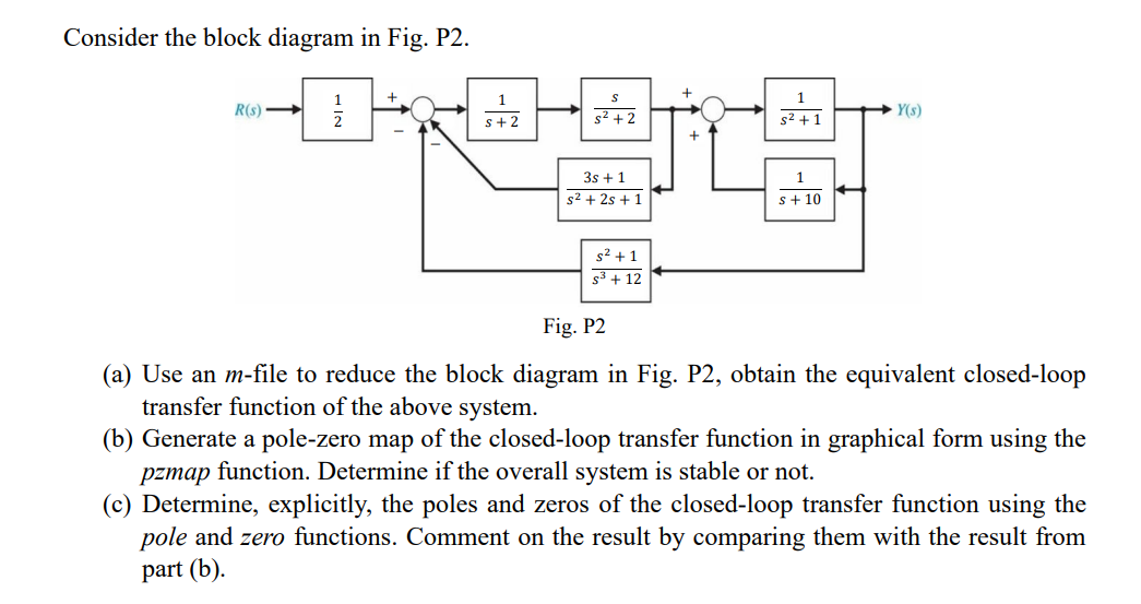 Solved Consider the block diagram in Fig. P2. 1 1 R(s)- 1 2 | Chegg.com