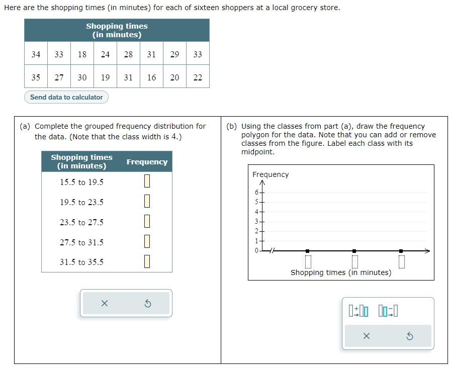 Solved Here are the shopping times (in minutes) for each of | Chegg.com