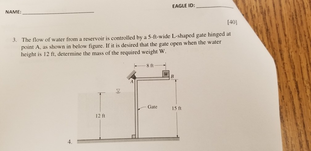 Solved EAGLE ID: NAME: 40] The flow of water from a | Chegg.com