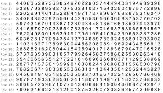 Solved ROW 1: 4408 35 29 73 63 85 49 70 2290374449 40 3 19 | Chegg.com