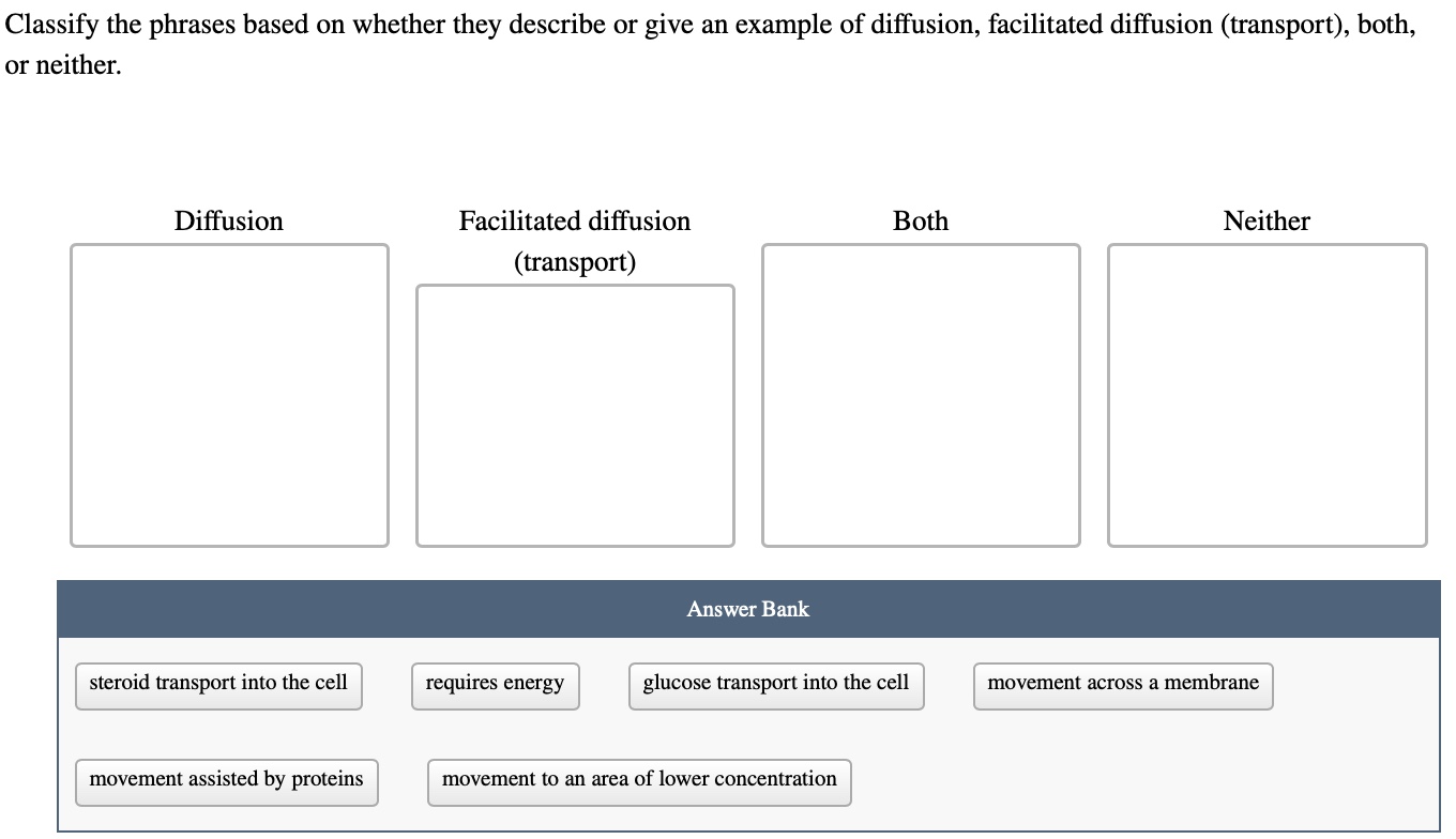 High Quality SOLUTION Classify the phrases based on whether they describe | Chegg.com