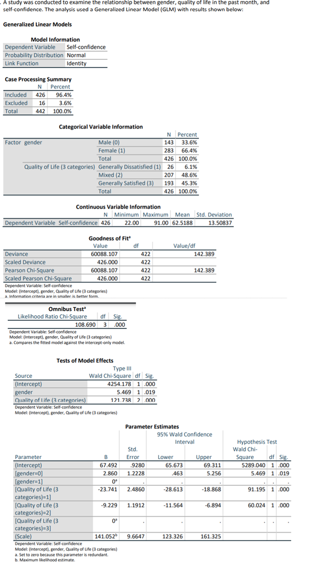 Solved Based on the multivariable linear regression analysis | Chegg.com