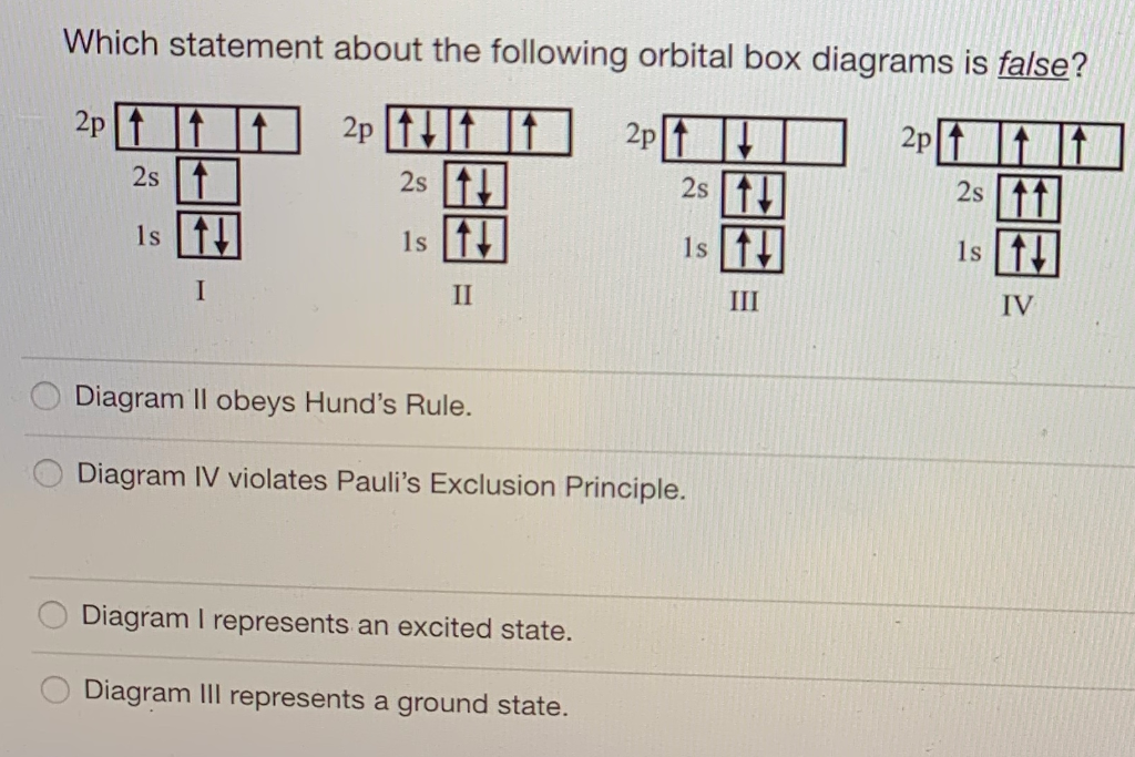 Solved Select the incorrect statement. The subshell with | Chegg.com