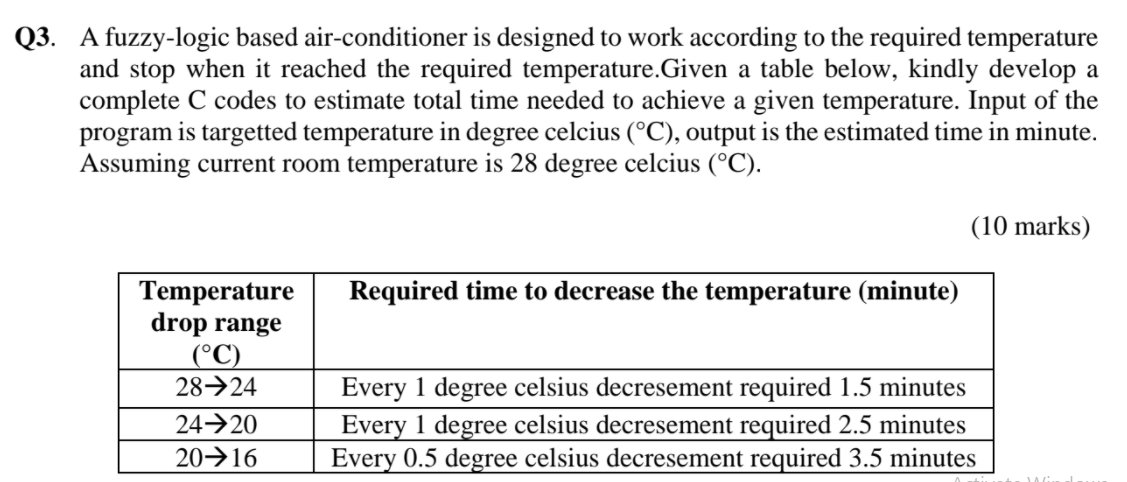 Solved Q3. A fuzzy-logic based air-conditioner is designed | Chegg.com