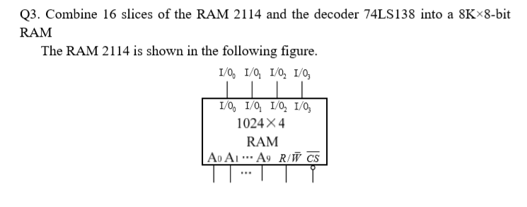 Q3. Combine 16 slices of the RAM 2114 and the decoder | Chegg.com