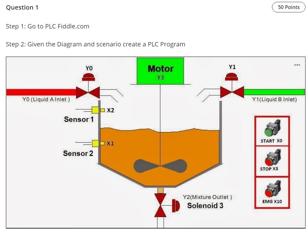 Solved Step 1: Go to PLC Fiddle.com Step 2: Given the | Chegg.com