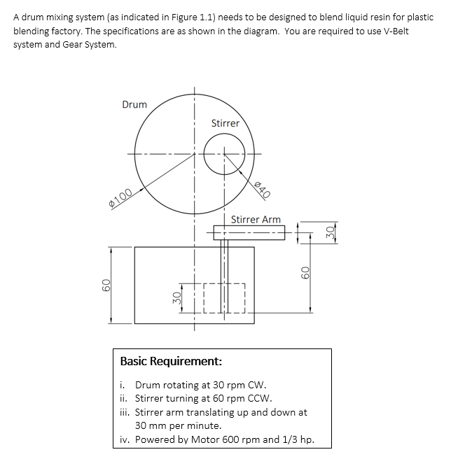 Solved Sketch the system from input to output . Draw the | Chegg.com