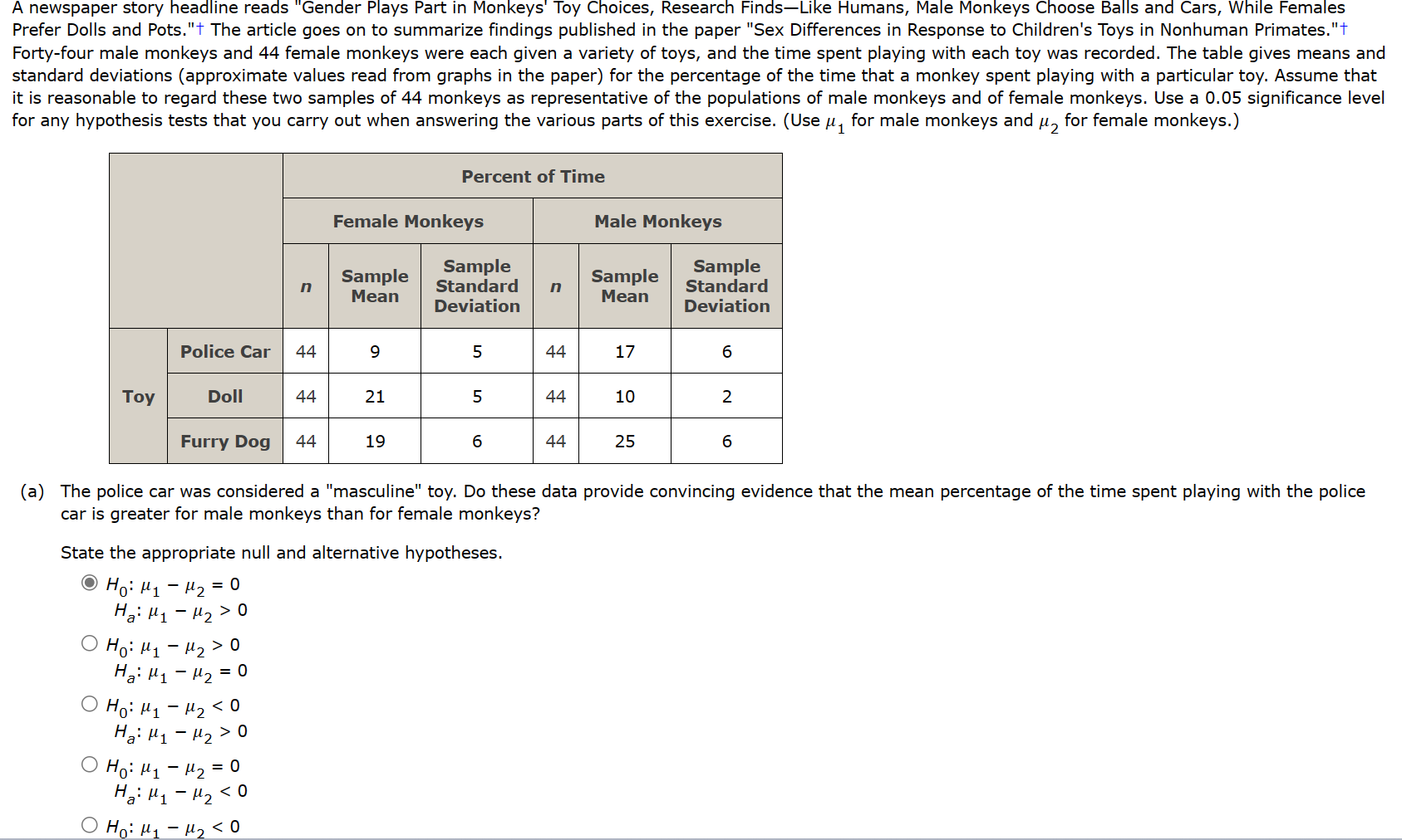 Solved Find The Test Statistic And P Value Use A Table Or