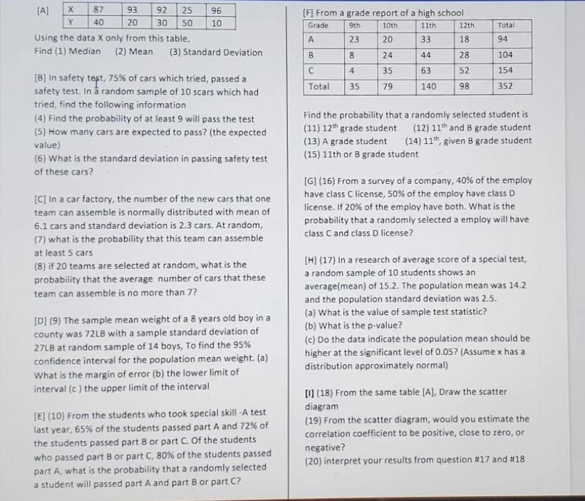 Solved 96 87 40 25 50 30 IA] х 93 92 Y 20 10 Using the data | Chegg.com