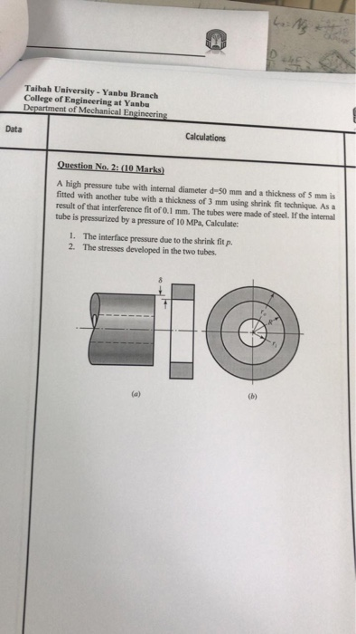 Solved Taibah University- Yanbu Branch College of | Chegg.com