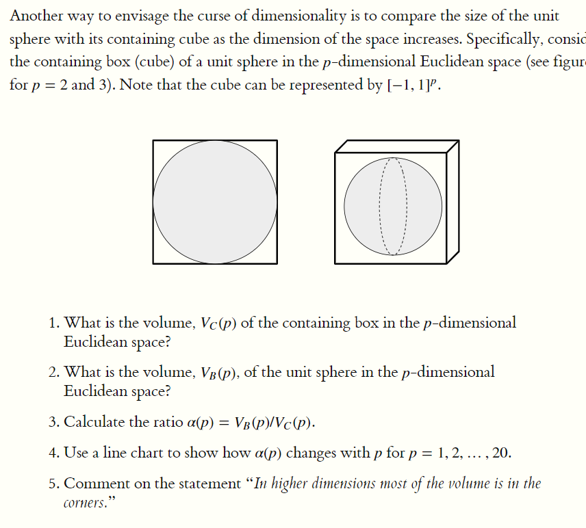 Solved Another way to envisage the curse of dimensionality | Chegg.com