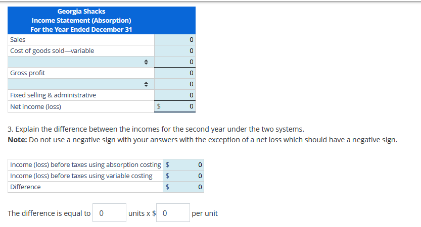Solved Georgia Shacks produces small outdoor buildings. The | Chegg.com
