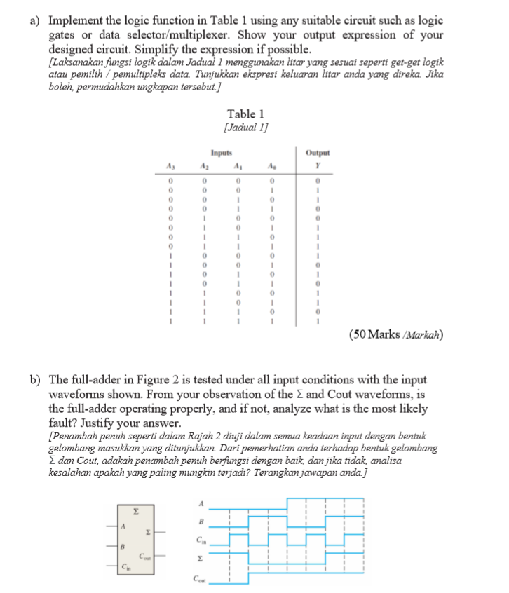 Solved a) Implement the logic function in Table 1 using any | Chegg.com