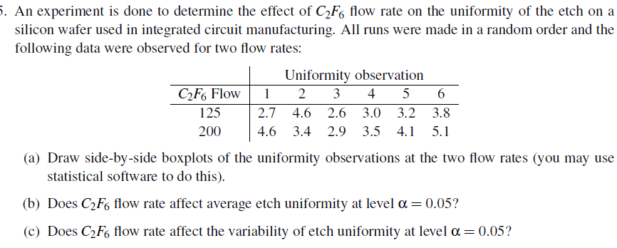 Solved 5. An experiment is done to determine the effect of | Chegg.com