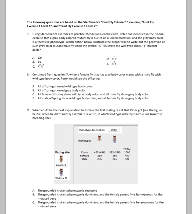Solved The following questions are based on the StarGenetics | Chegg.com
