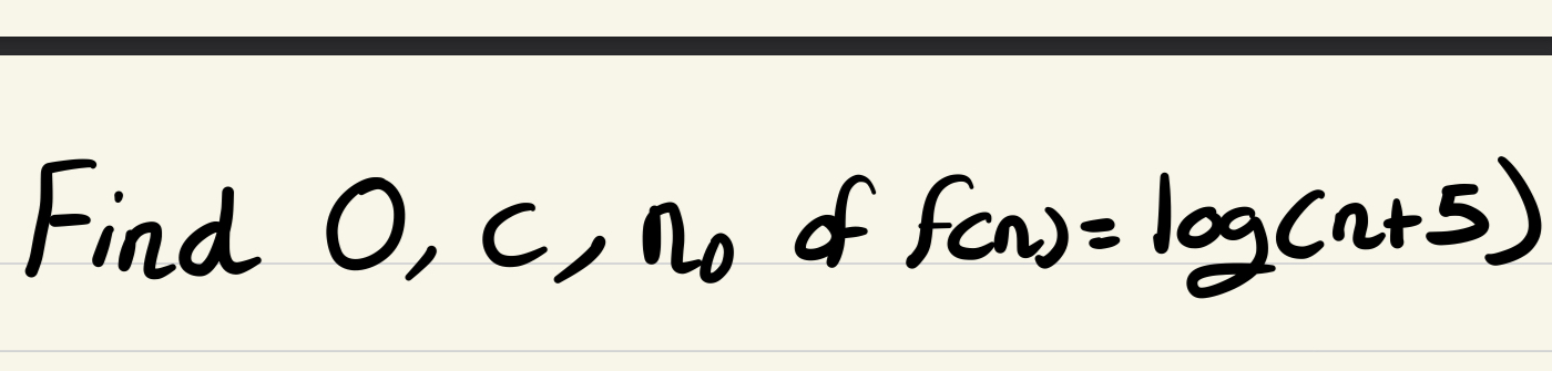 Solved Find 0,c,n0 of f(n)=log(n+5) | Chegg.com