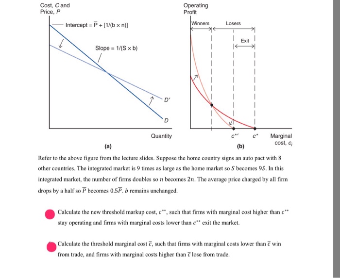 Solved Refer to the above figure from the lecture slides. | Chegg.com