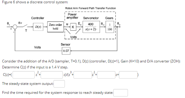 Figure 6 shows a discrete control system: Robot Arm | Chegg.com