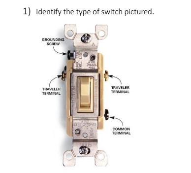 Solved 1) Identify the type of switch pictured. GROUNDING | Chegg.com