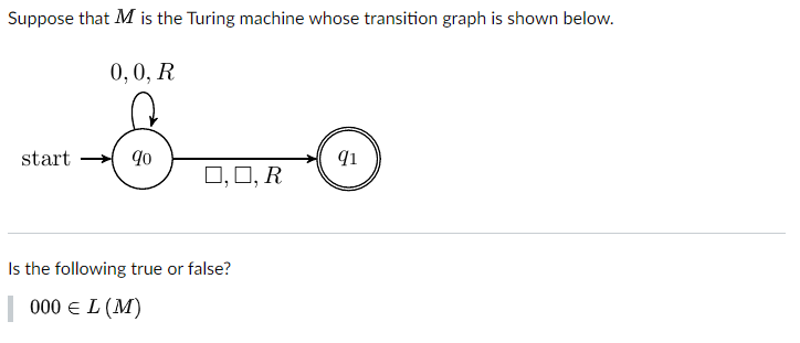 Solved Suppose That M Is The Turing Machine Whose Transition 