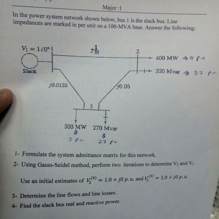 Solved In the power system network shown below, bus 1 is the | Chegg.com