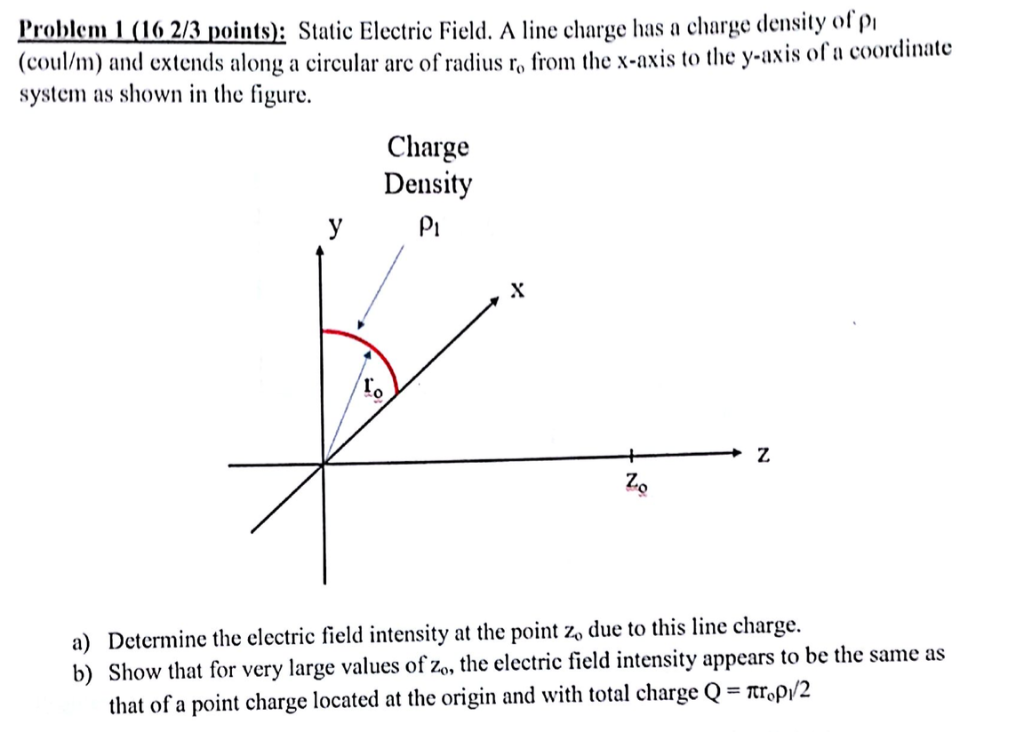 Solved Problem 1 (162/3 points): Static Electric Field. A | Chegg.com