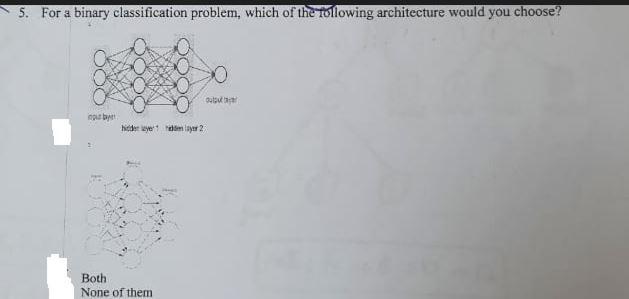 Solved 5. For a binary classification problem, which of the | Chegg.com