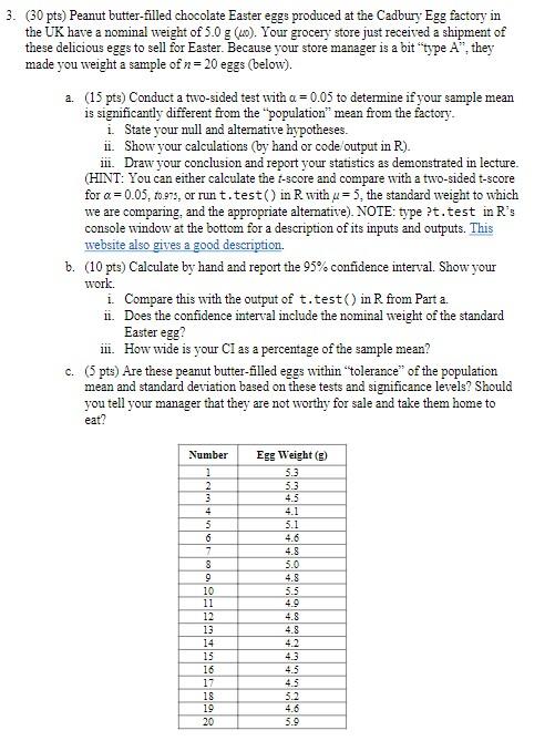 Solved (30 pts) Peanut butter-filled chocolate Easter eggs | Chegg.com