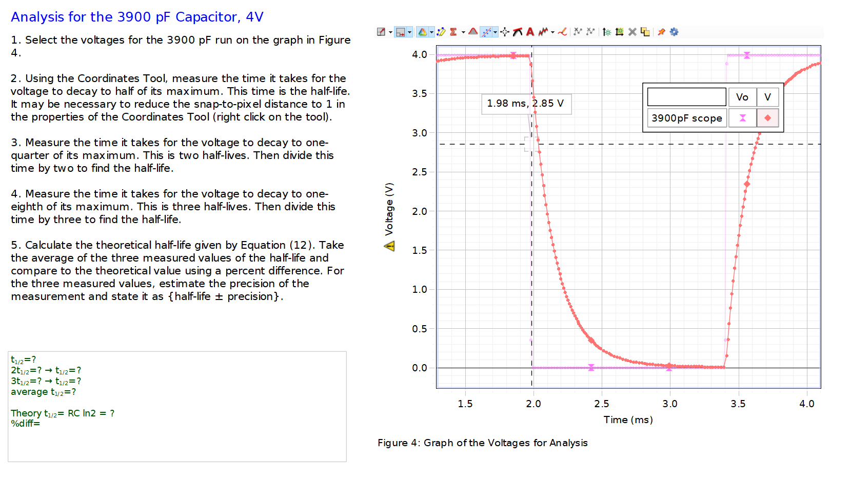 Solved Analysis for the 3900 pF Capacitor, 4V 1. Select the | Chegg.com