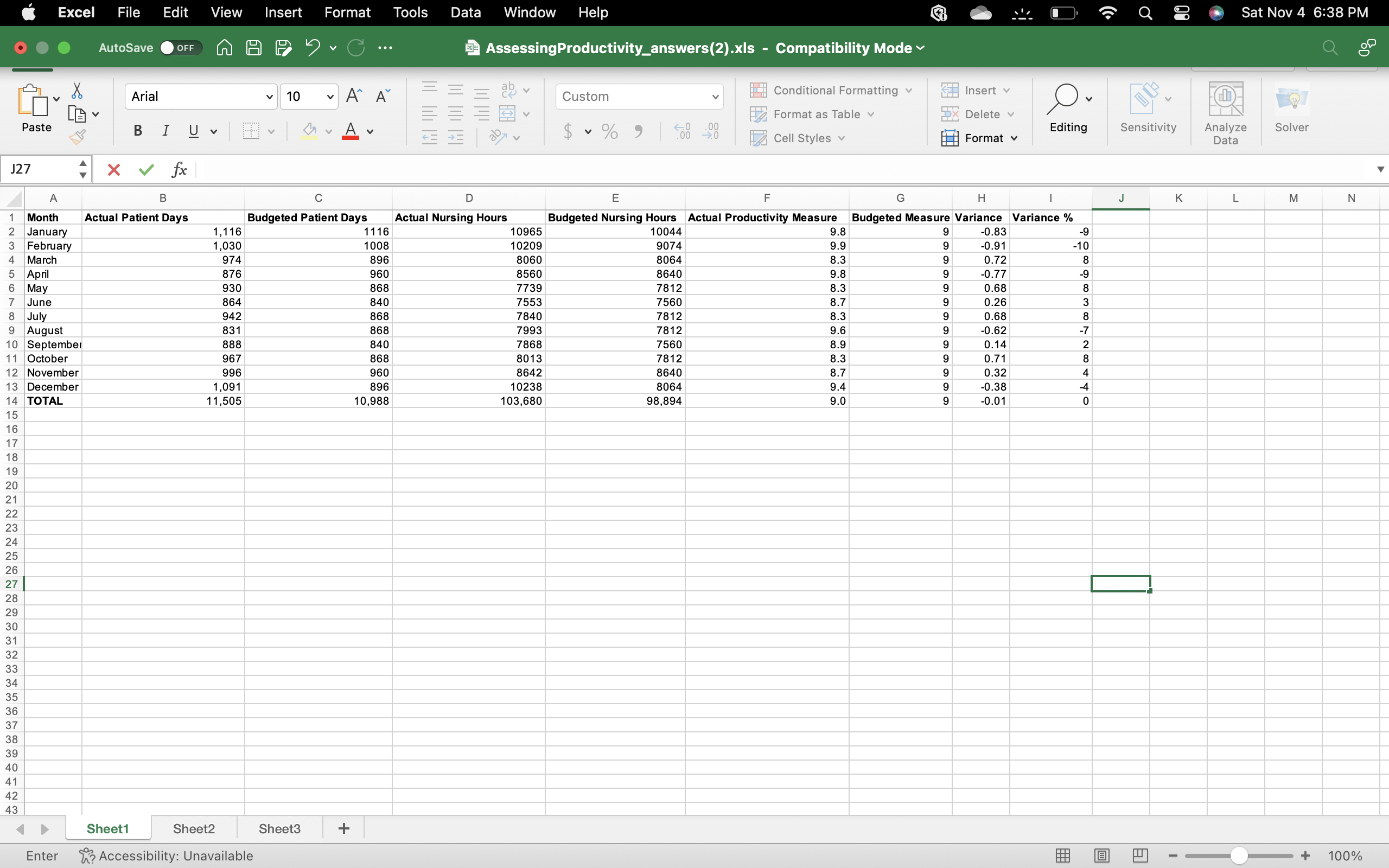Solved What trends are seen in the negative and positive | Chegg.com
