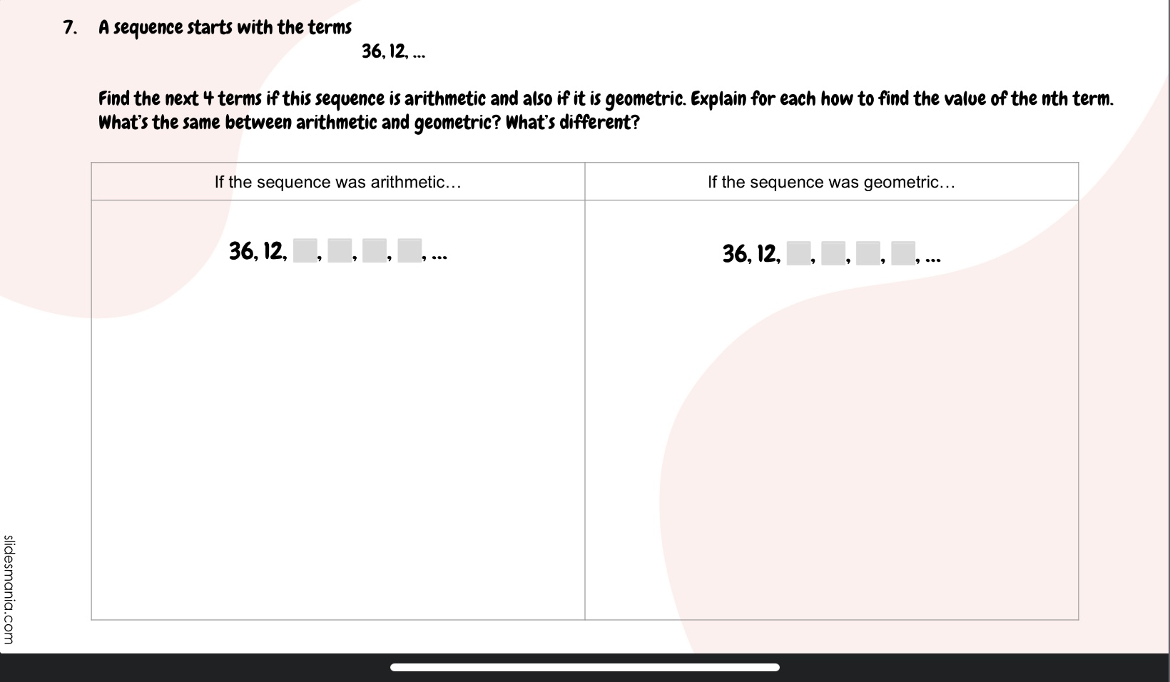 Solved 36,12,… Find the next 4 terms if this sequence is | Chegg.com